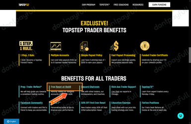 50% Off Topstep Promo Code, Discount Codes - May 2025