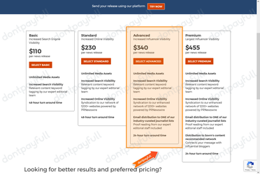 11 PRWeb Coupon Codes, Coupons - August 2025