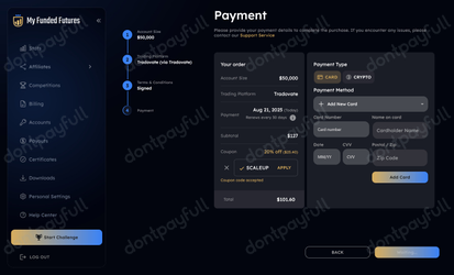 50% Off My Funded Futures Discount Codes, Promo Codes